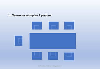 Table Set Up: www.chefqtrainer.blogspot.com | PPT