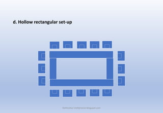 Table Set Up: www.chefqtrainer.blogspot.com | PPT