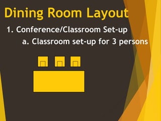 Table set up | PDF