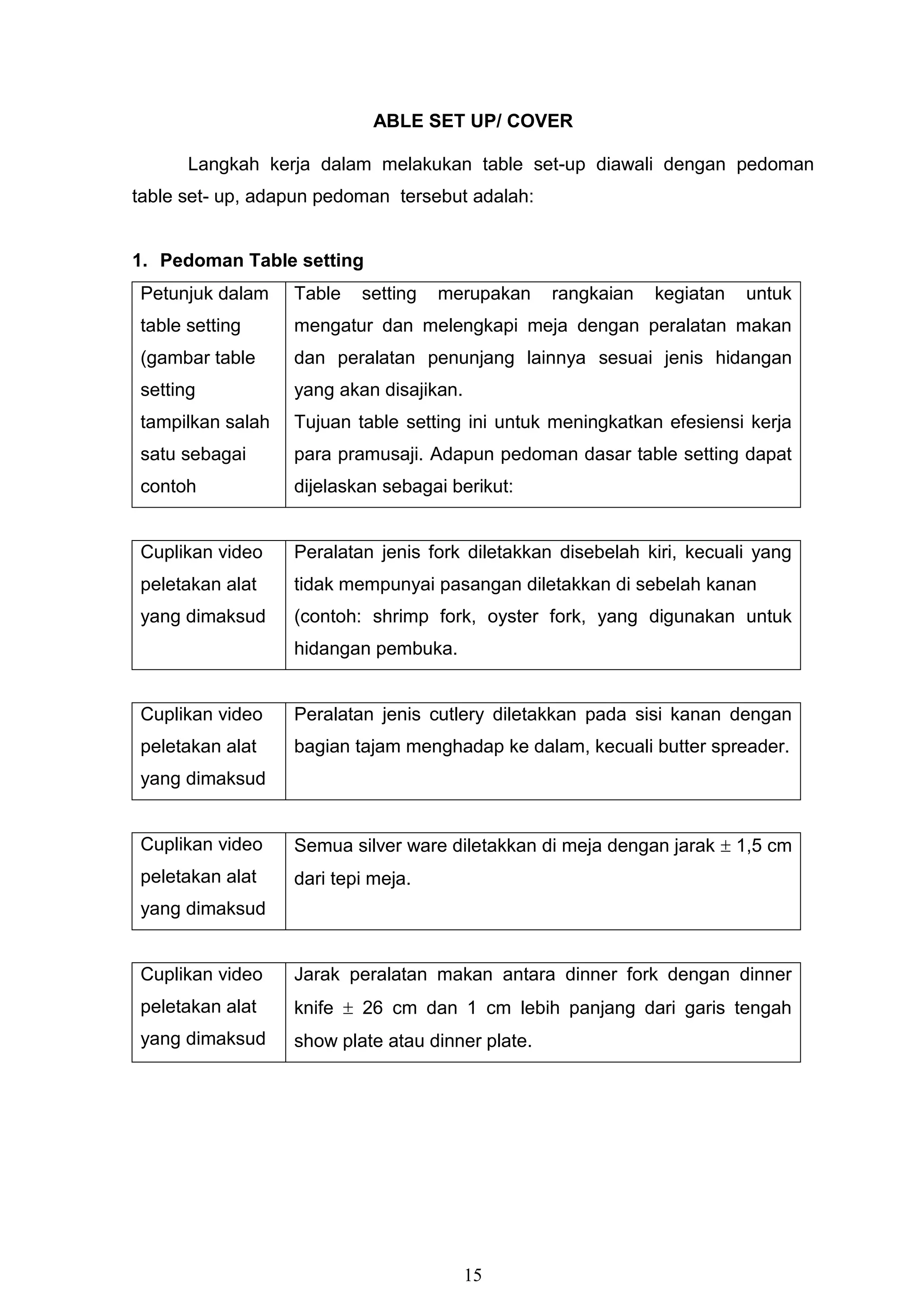 TABLE+SET+UP-SISTEM+PELAYANAN.pdf