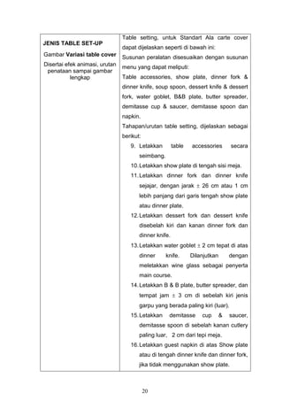 TABLE+SET+UP-SISTEM+PELAYANAN.pdf