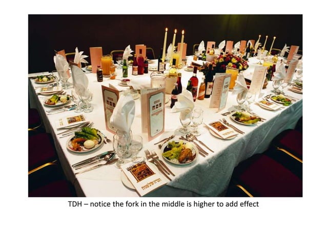 NfC Food and beverage service Table set up learning material.pptx