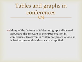 The uses of Tables & graphs | PPTX