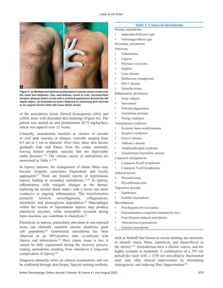 Tables in dermatology updates 2025.pdf
