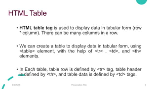 tableslist.pptx | Web Design and HTML | Internet