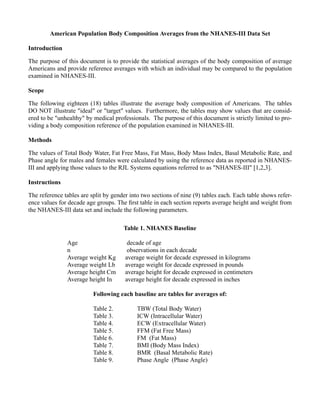 Tables nhanes | PDF