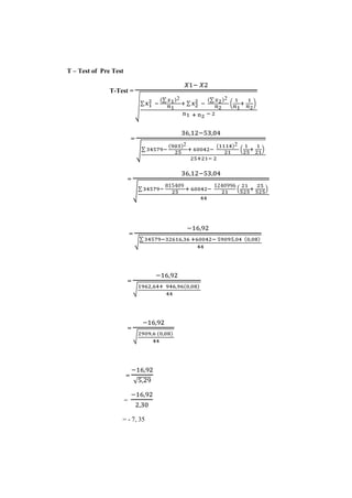 Tables of appendixes The Effect Of Schema Theory On Reading ...