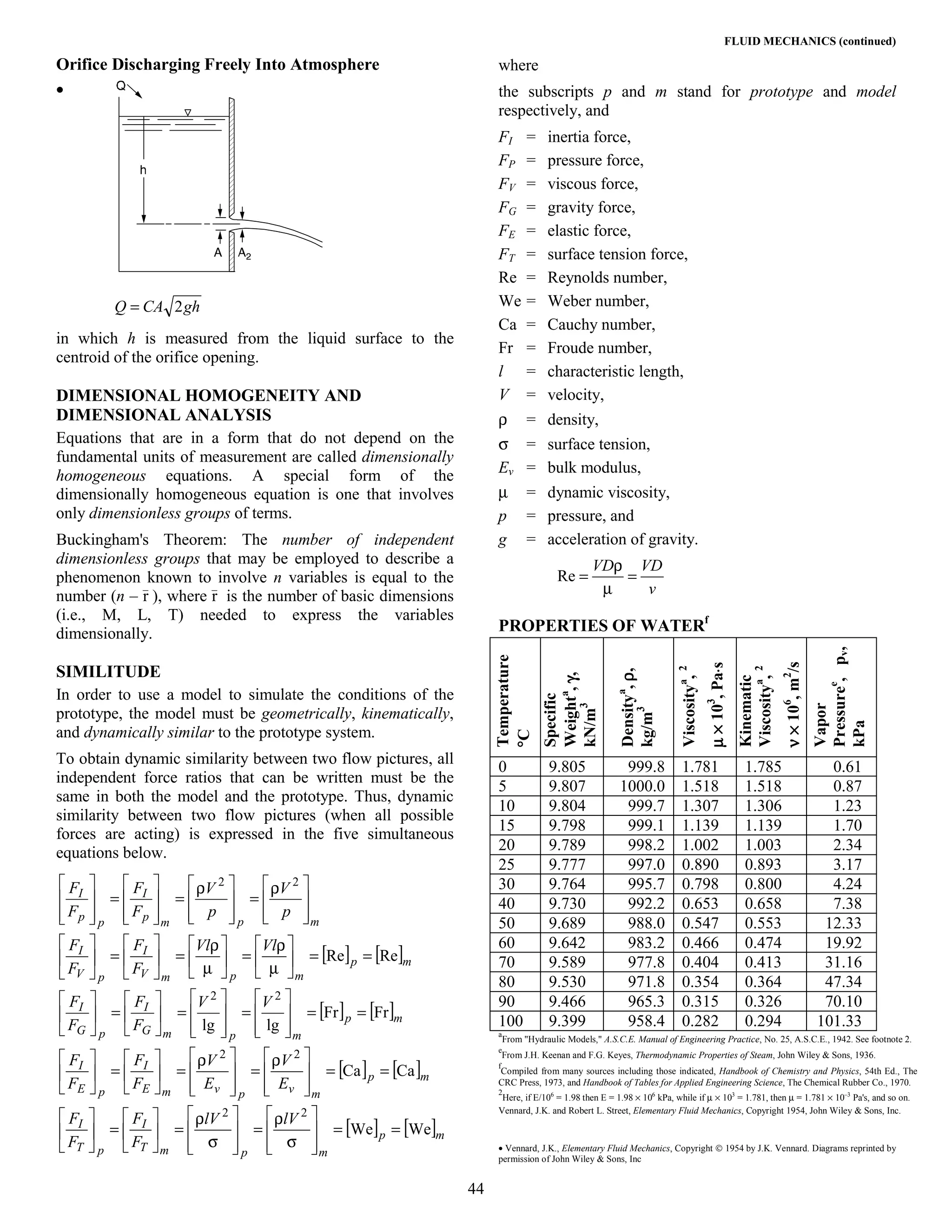 Tables of math, physics and chemistry engineering handbook | PDF