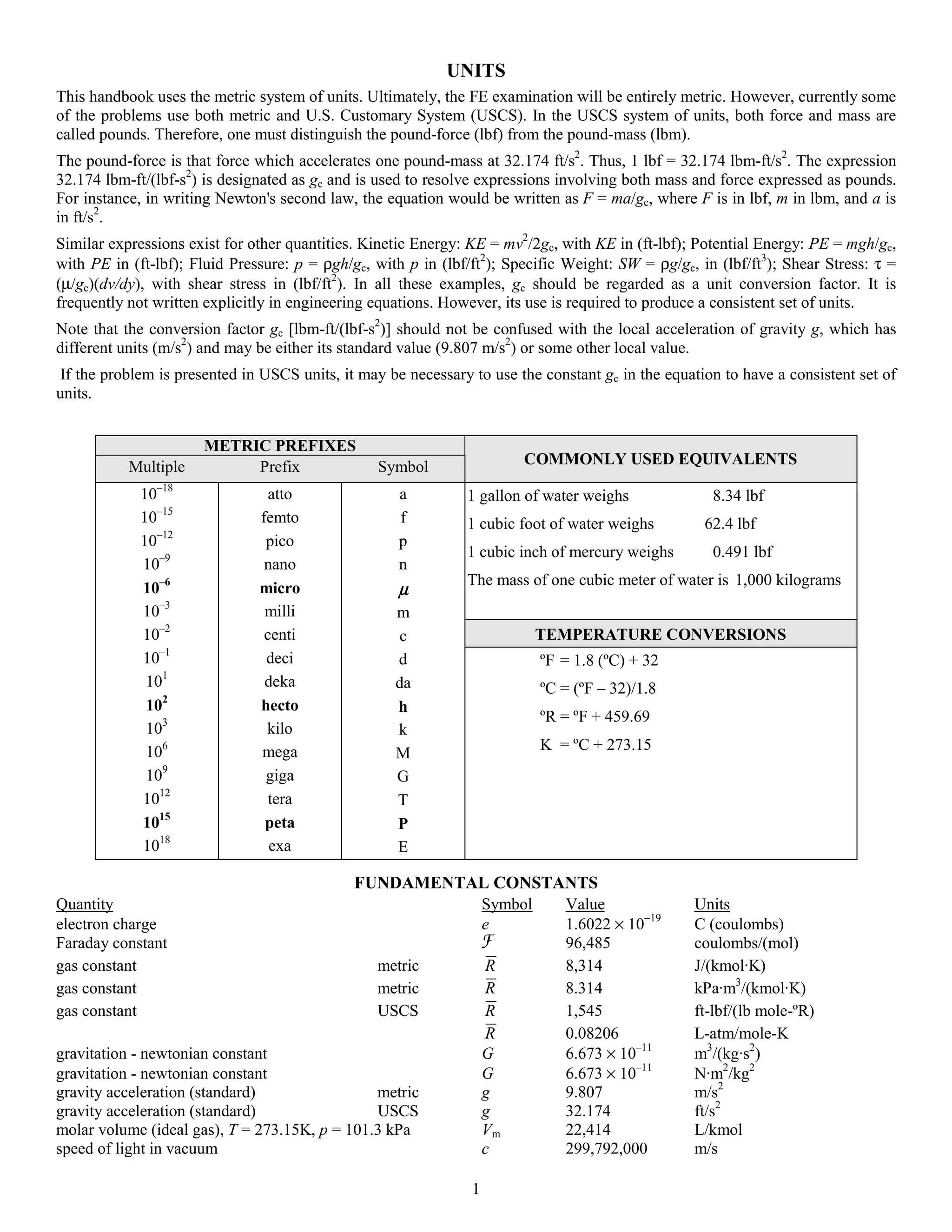 Tables of math, physics and chemistry engineering handbook | PDF