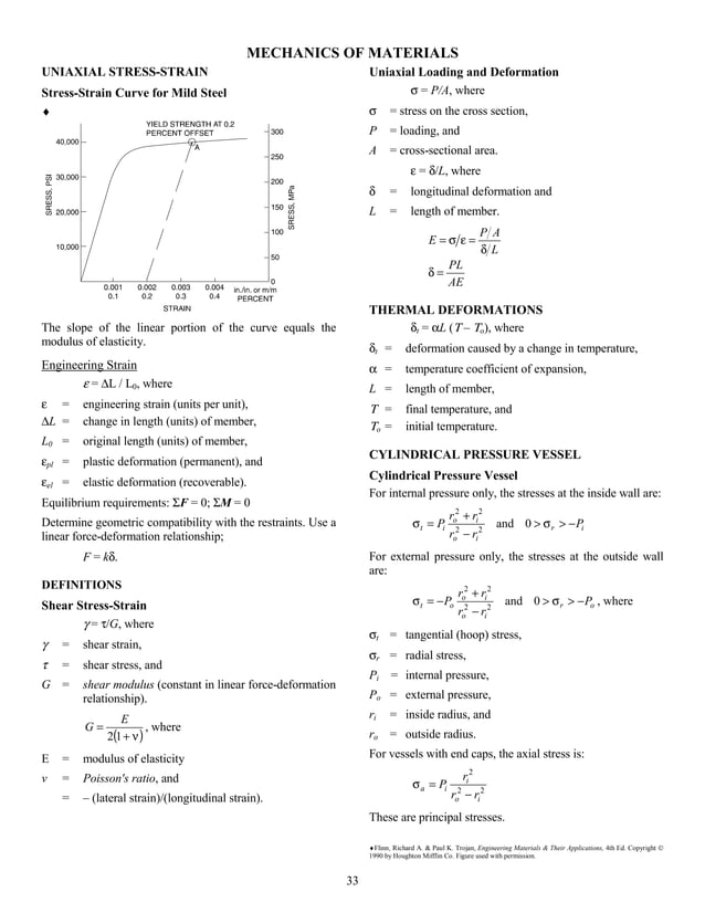 Tables of math, physics and chemistry engineering handbook | PDF ...