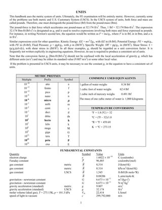 Tables of math, physics and chemistry engineering handbook | PDF