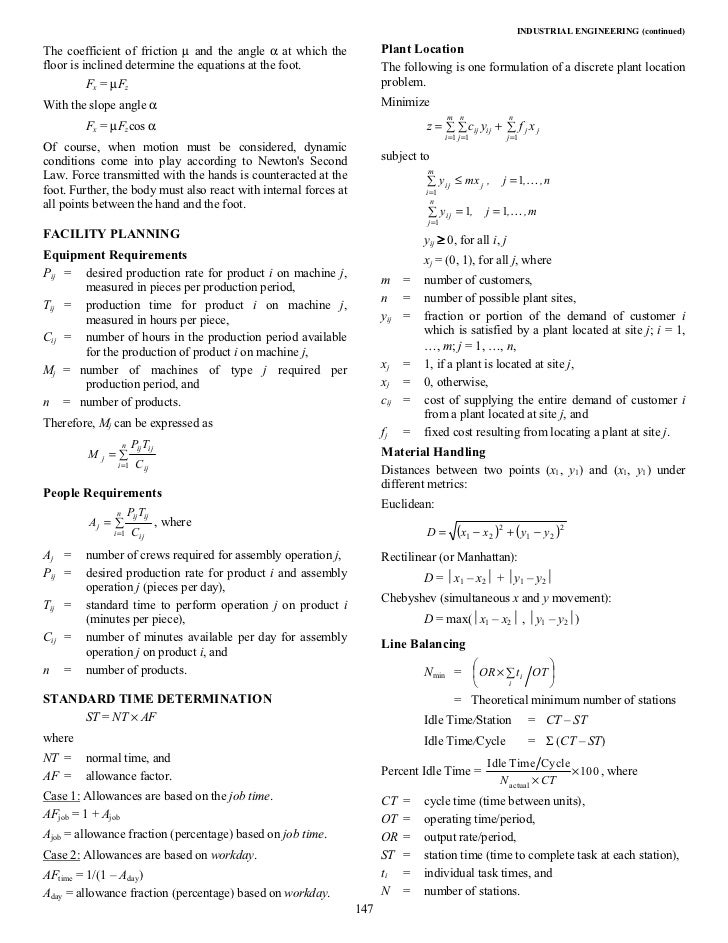 Tables of math, physics and chemistry engineering handbook