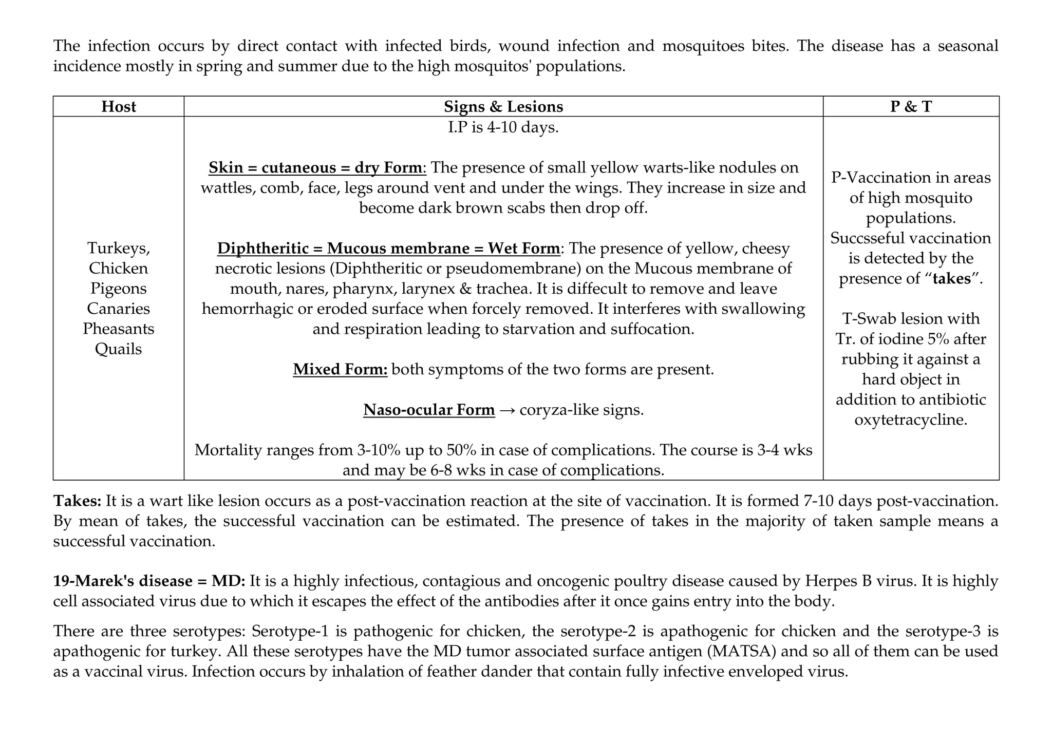 Tables of poultry viral diseases Dr Fares El khayat | PDF