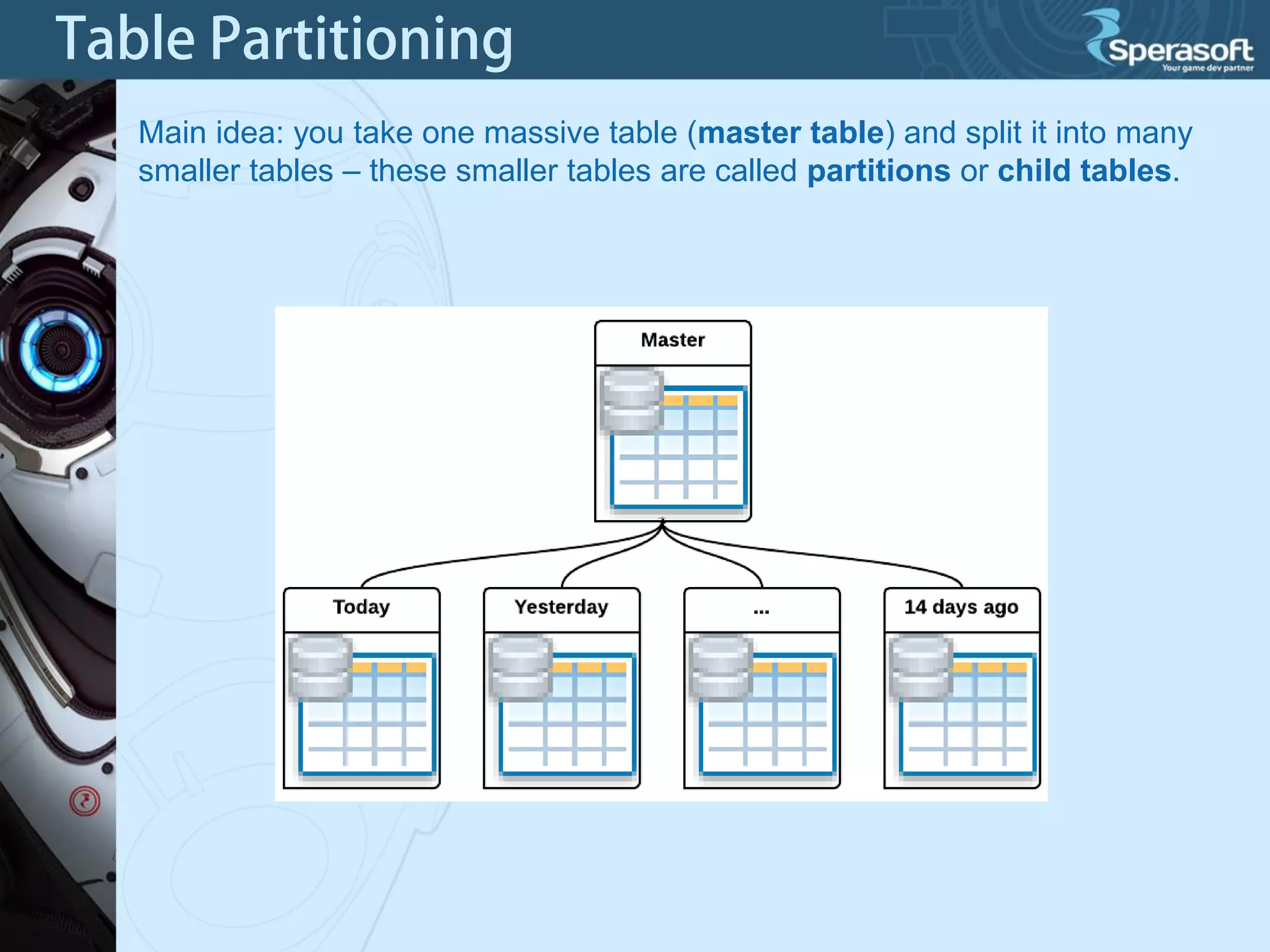 Postgresql Performance Tables Partitioning Vs Aggregated Data Tables Ppt