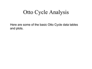 Power Cycles Tables and Plots | PDF