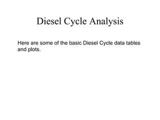 Power Cycles Tables and Plots | PDF