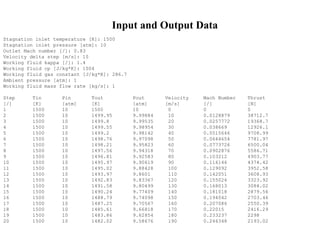 Compressible Flow Tables and Plots | PDF