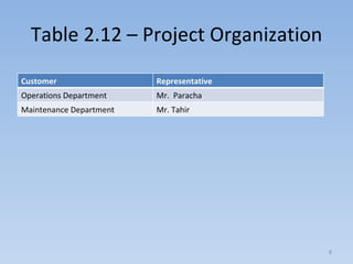 Tables Presentation Refinery Overhauling | PPT
