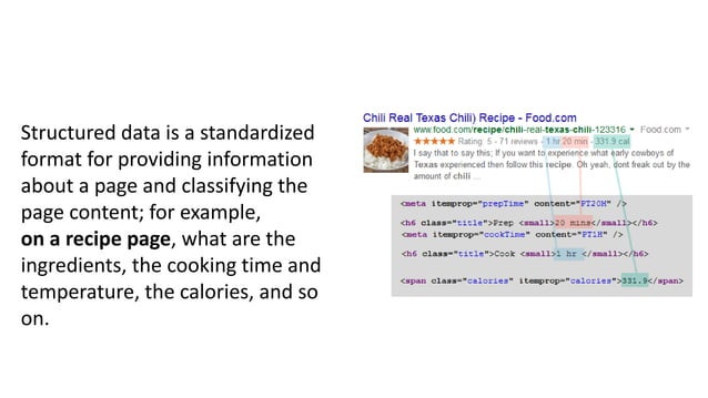 Table structured schema markup | PPTX