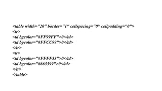 Table structure introduction | PPTX