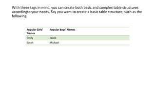 Table structure introduction | PPTX