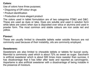 Tablet | PPT | Pharmaceutical Industry | Industries