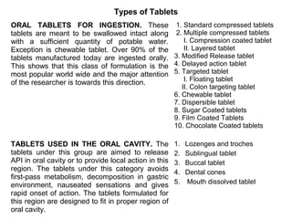 Tablet | PPT