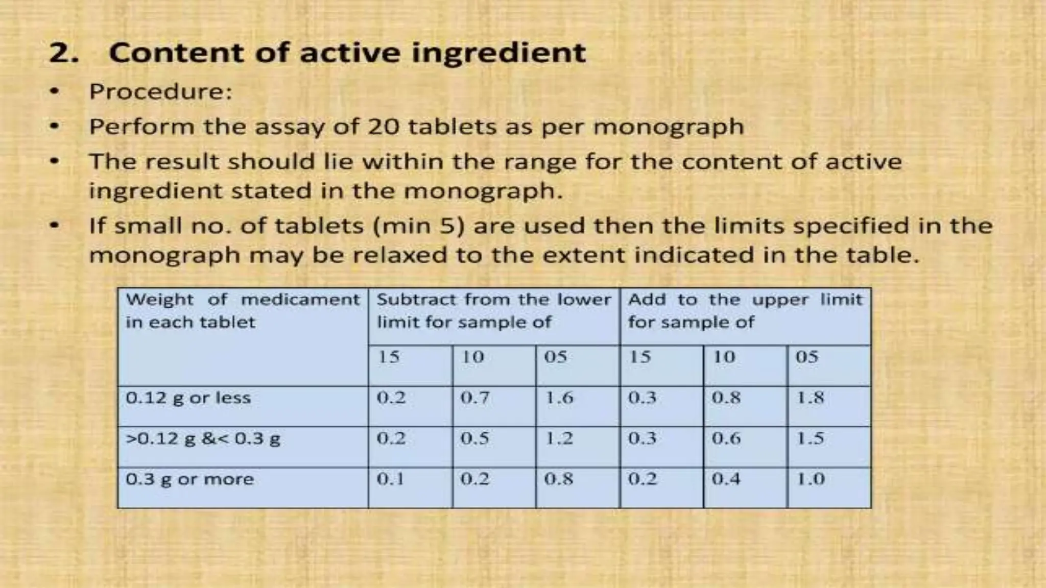 Tablet: Solid dosage form Advantages and Disadvantages.pptx ...