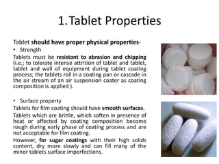 Tablet-coating.pdf