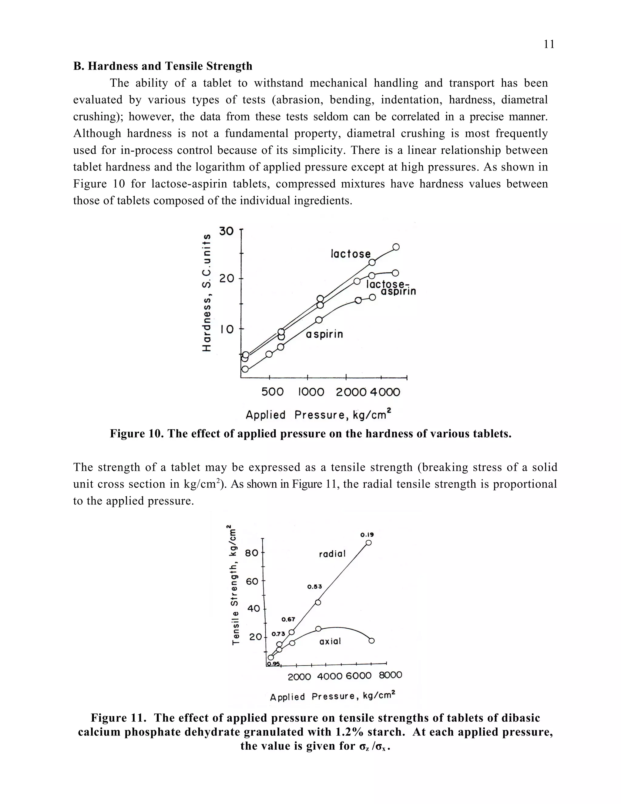 Tablet compaction and compression-handout | PDF