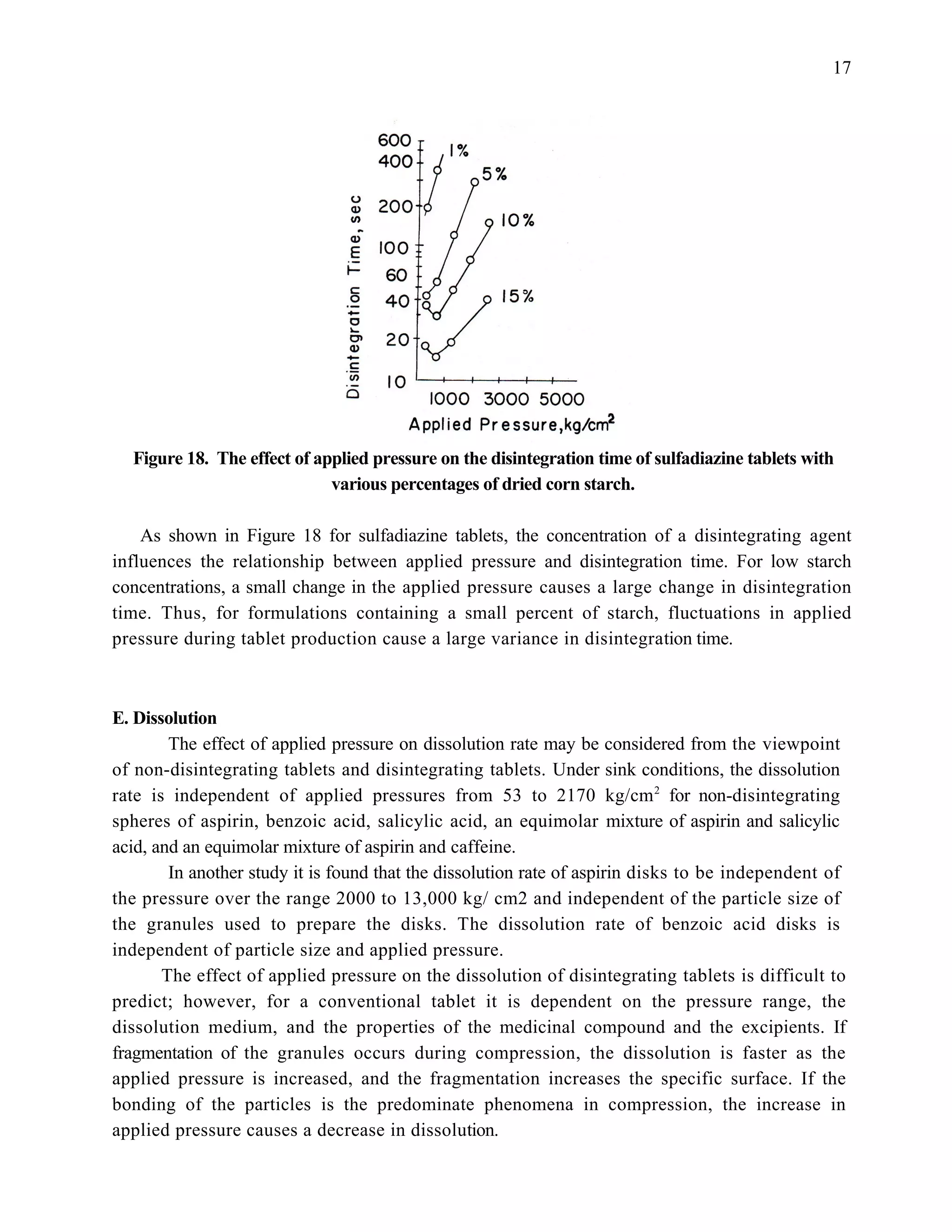 Tablet compaction and compression-handout | PDF