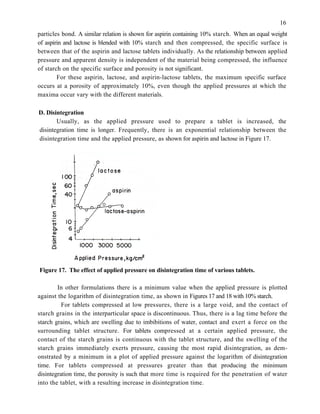 Tablet compaction and compression-handout | PDF