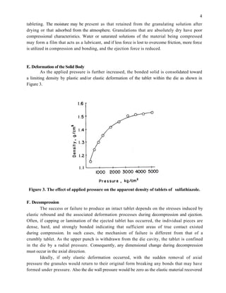 Tablet compaction and compression-handout | PDF