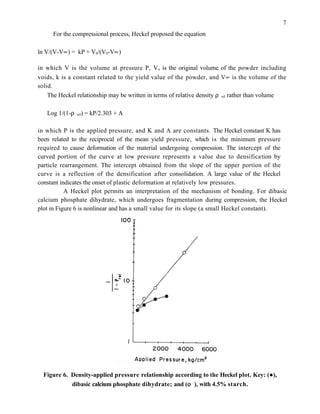 Tablet compaction and compression-handout | PDF