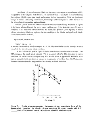 Tablet compaction and compression-handout | PDF