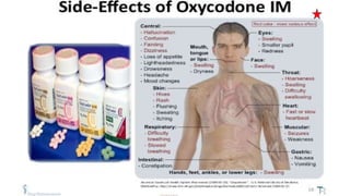 Tablet addiction part i | PPT