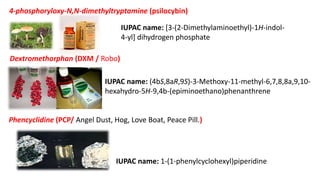 Tablet addiction part ii | PPTX