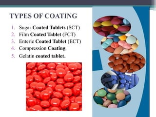 Tablet a solid dosage form. | PPTX