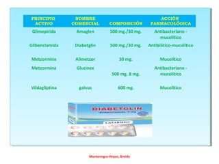 Tabletas o pastillas | PPT