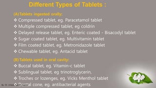 Tablet, By dr. umesh kumar sharma (1) | PPTX