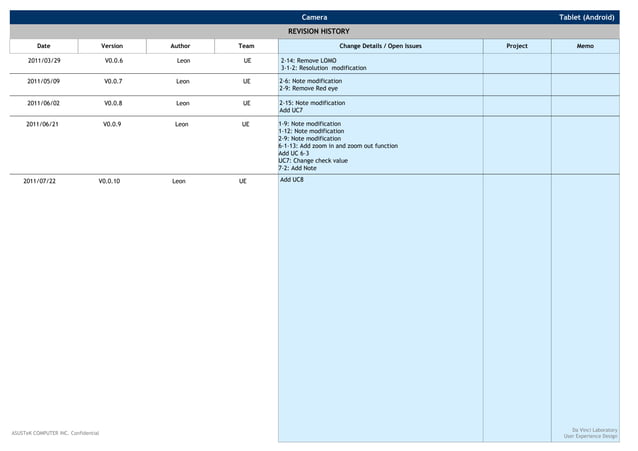Camera workflow sample