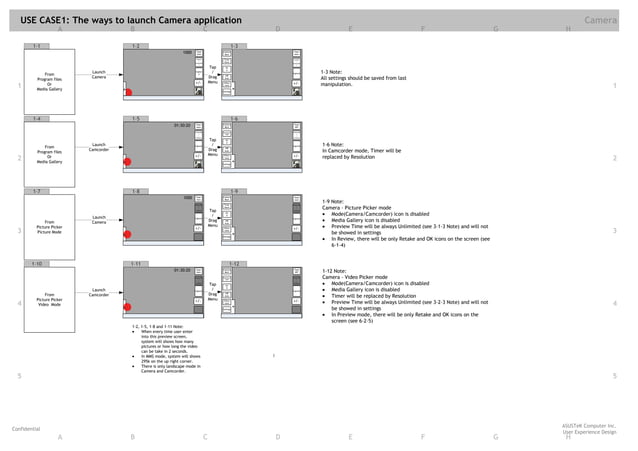Camera workflow sample