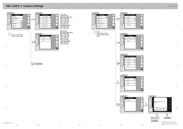 Camera workflow sample
