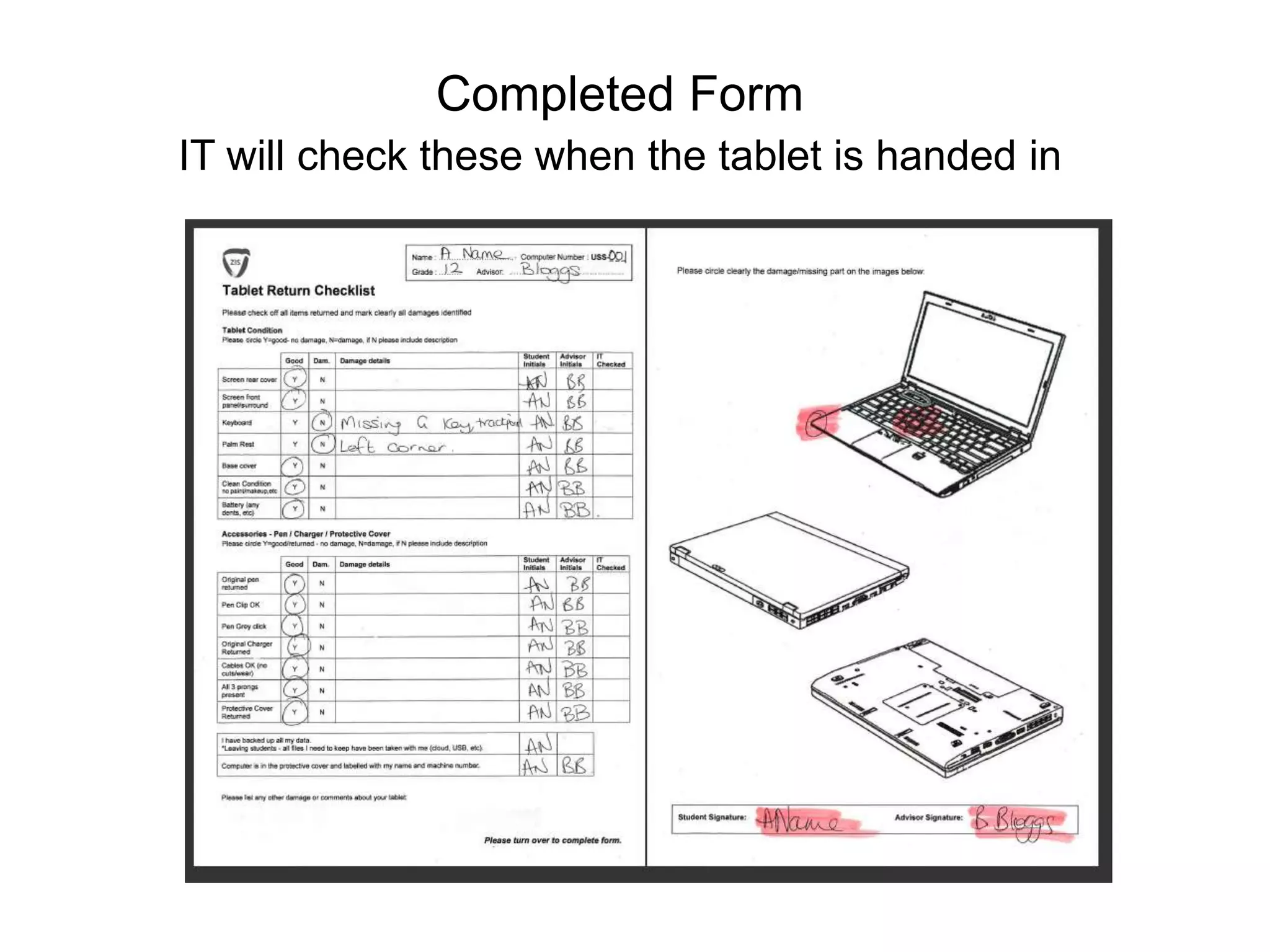 Tablet checklist damage | PPTX