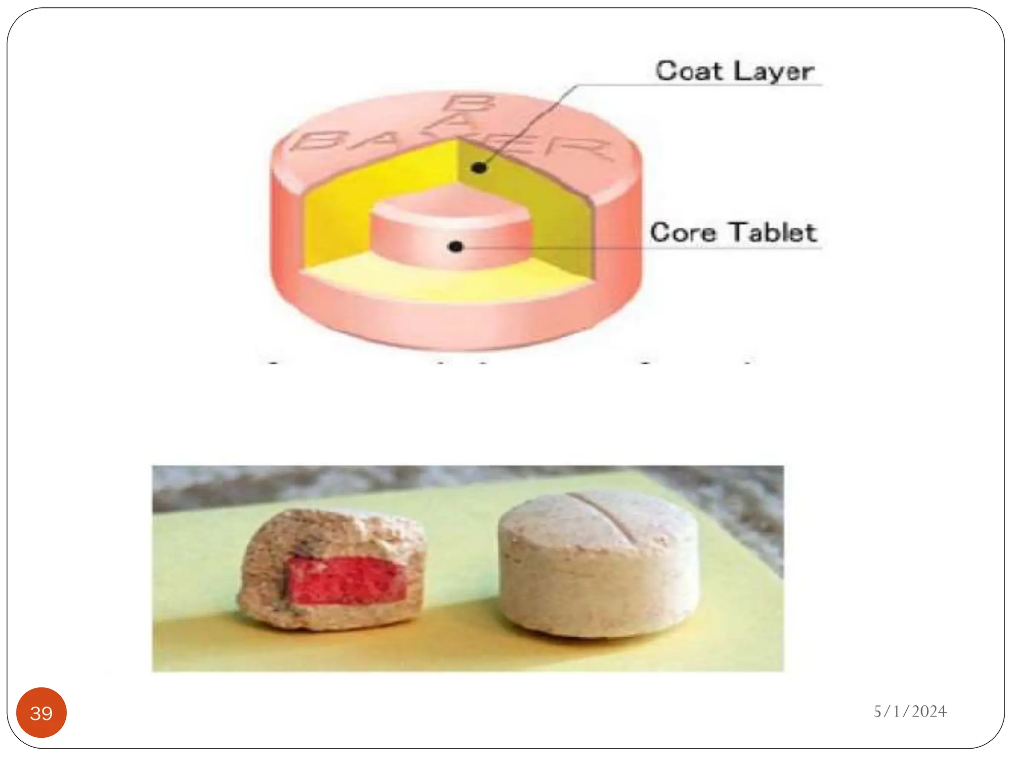 tablet coating-12.pptxderfgervndjthjjsdgj | PPT