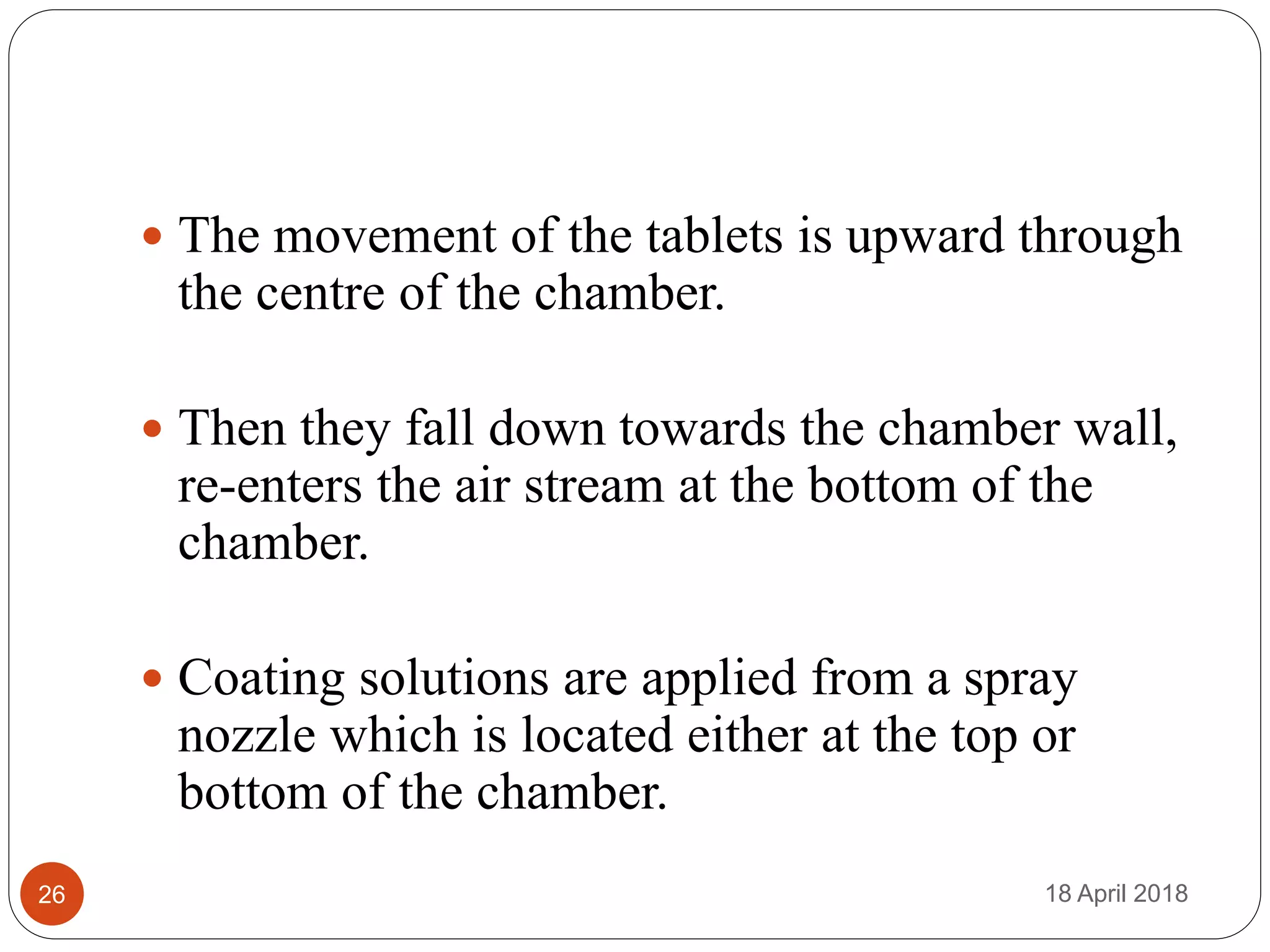 Tablet Coating | PPTX