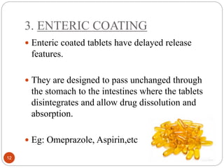 Tablet Coating | PPTX