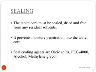 Tablet Coating | PPTX
