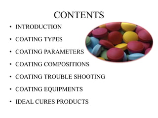 Tablet coating | PPTX
