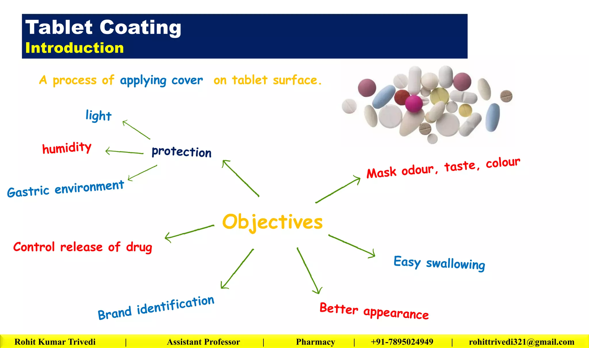 Tablet Coating ppt pdf | PDF